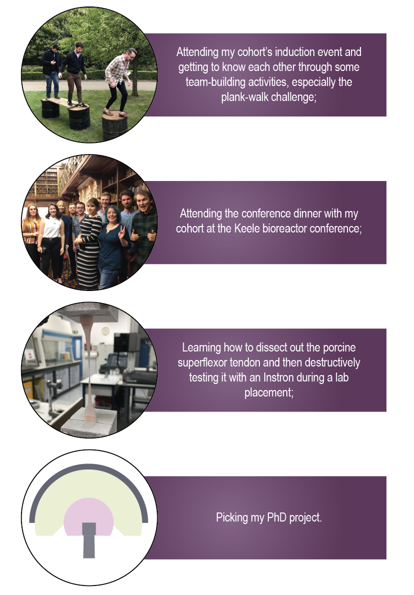 Fav Activities-01 - EPSRC Centre for Doctoral Training in Tissue ...